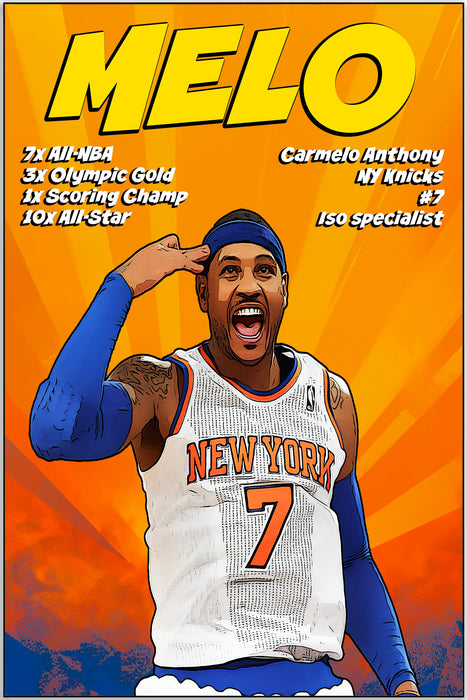 Plakat - Carmelo Anthony Melo