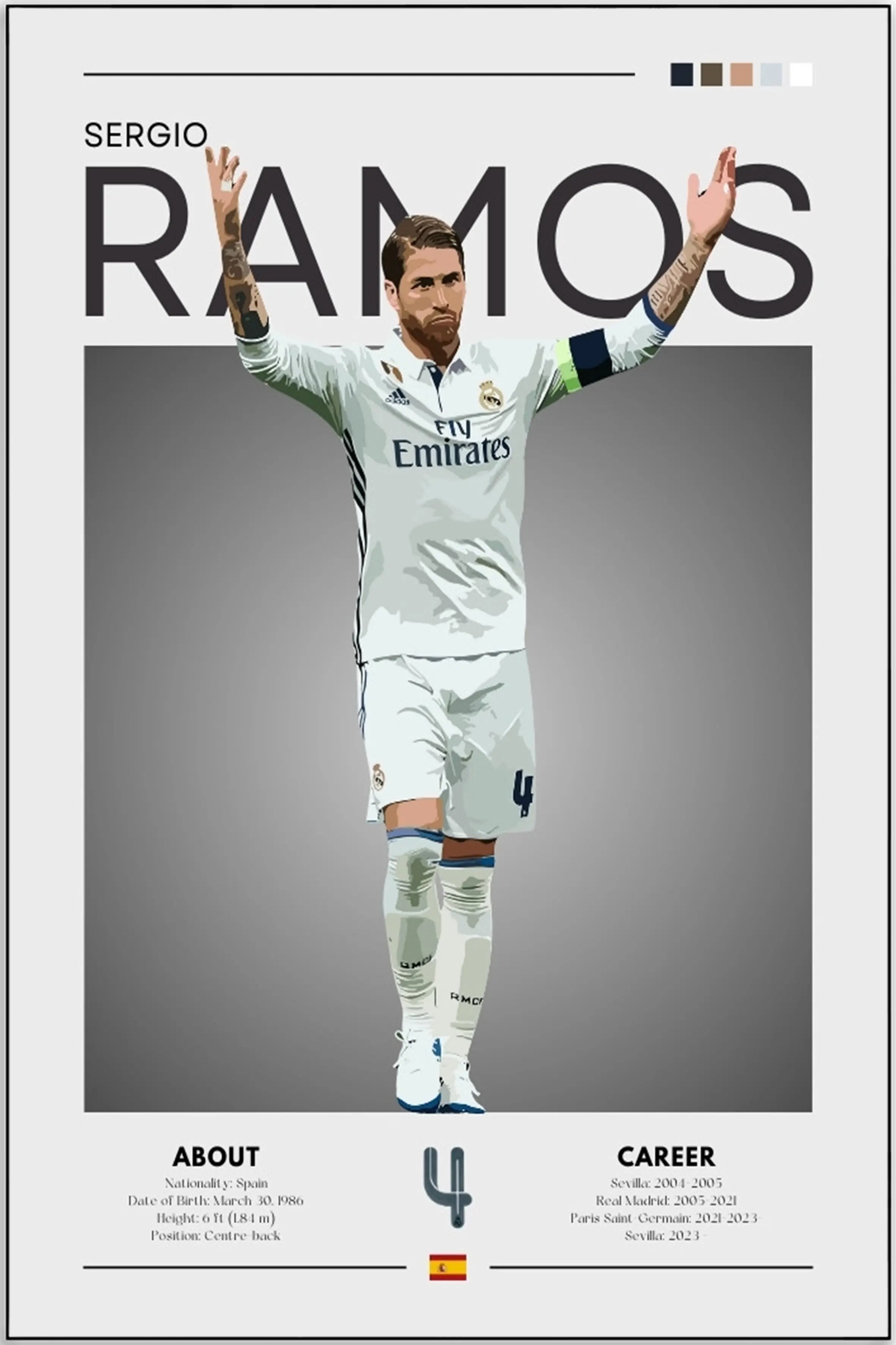 Plakat - Sergio Ramos grafisk look – Admen.dk