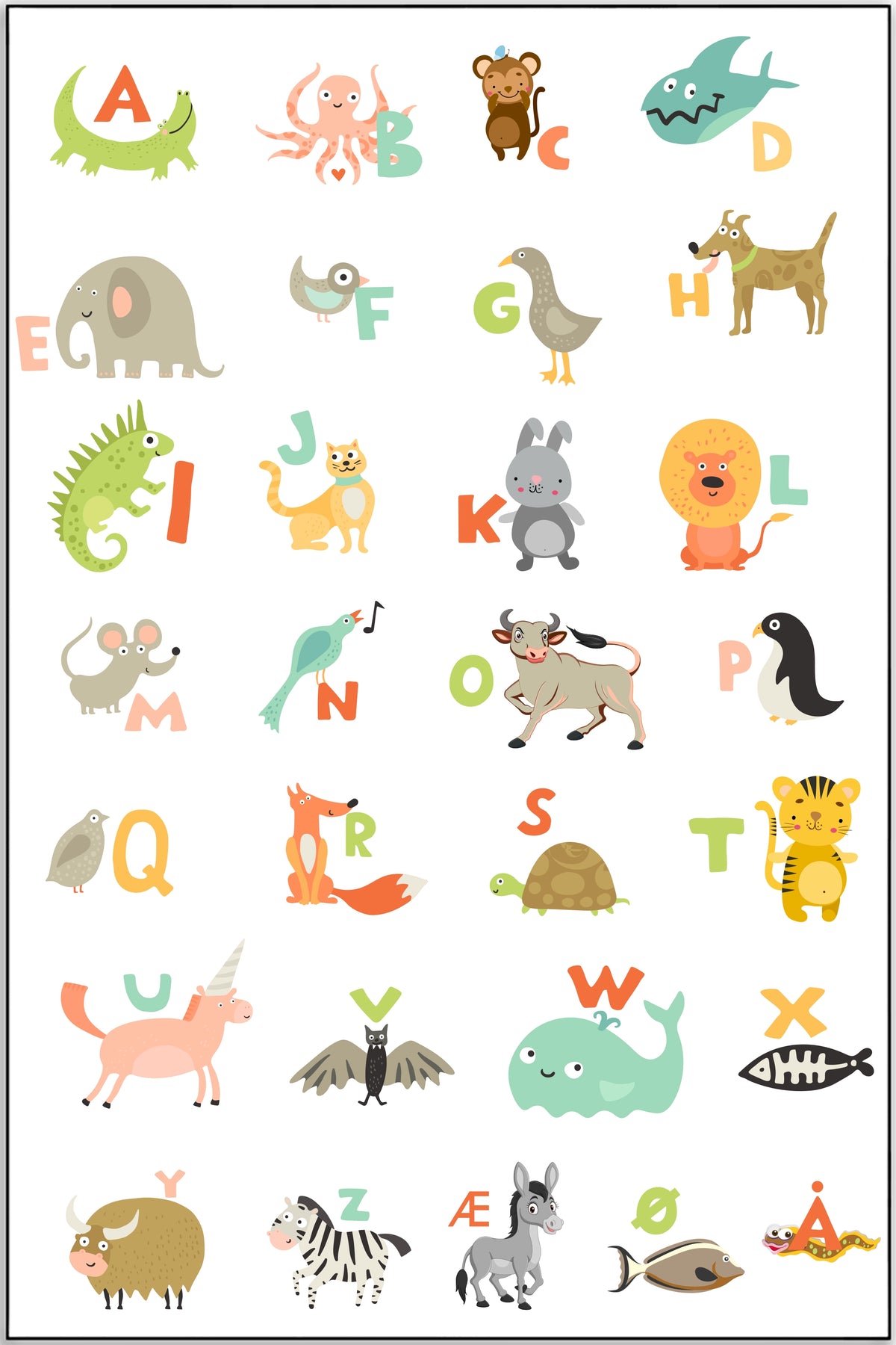 Plakat - Abc i farver